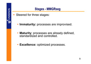 Information Security Risks Management Maturity Model (ISRM3) | PDF
