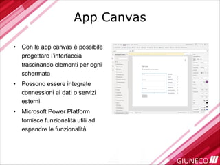 App Mobile Powerapps | PPT