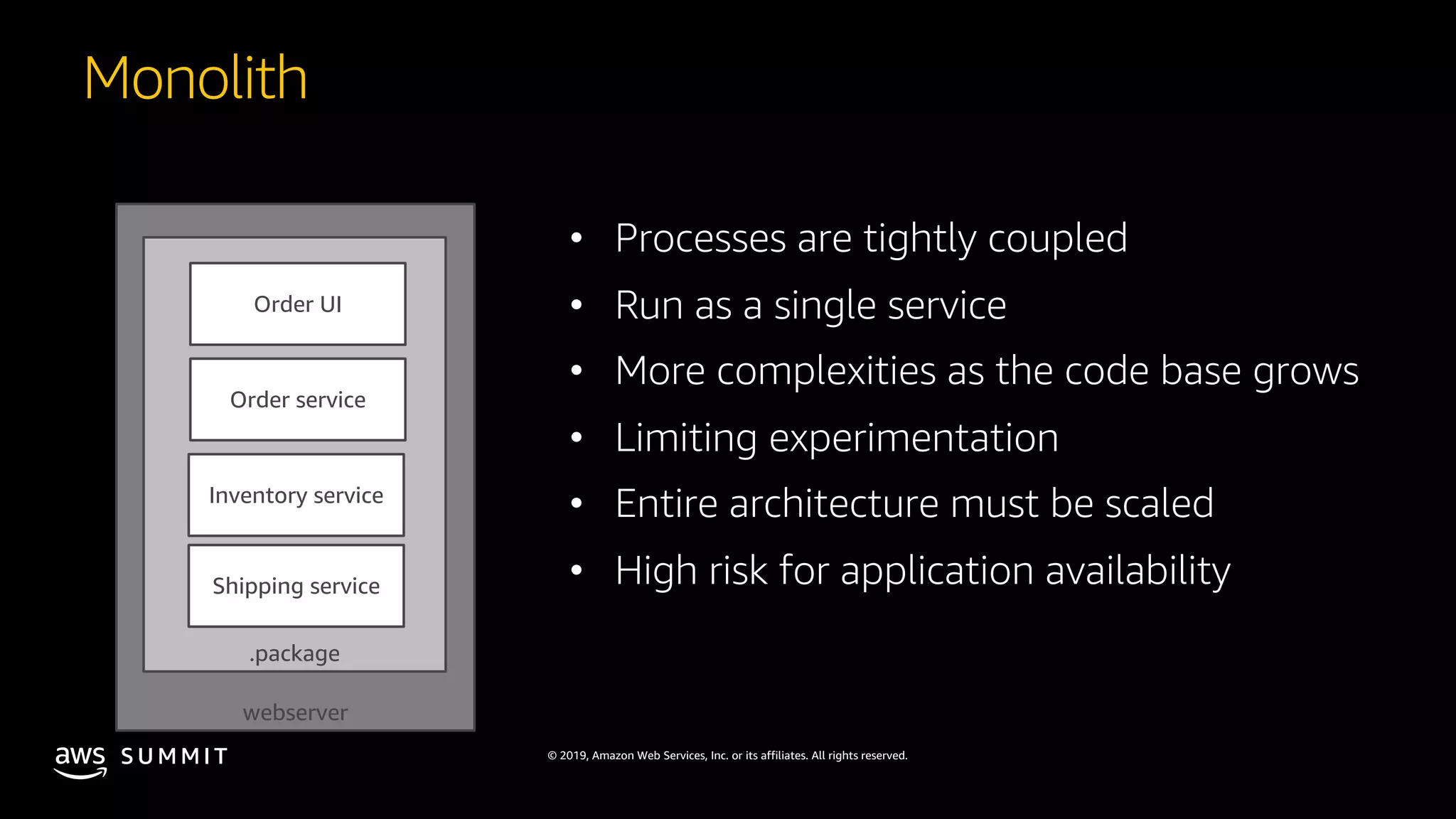 AWS Summit Singapore 2019 | Operating Microservices at Hyperscale | PDF ...