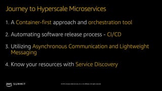 AWS Summit Singapore 2019 | Operating Microservices at Hyperscale | PDF ...