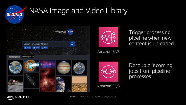 AWS Summit Singapore 2019 | Operating Microservices at Hyperscale | PPT