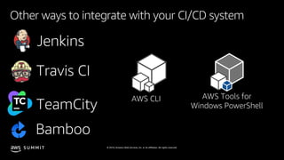AWS Summit Singapore 2019 | Microsoft DevOps on AWS | PPT