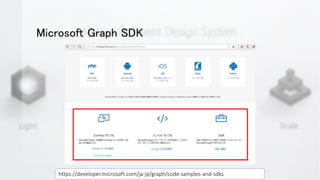 Intelligent cloud with Microsoft Graph. | PPT
