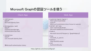 Intelligent cloud with Microsoft Graph. | PPT