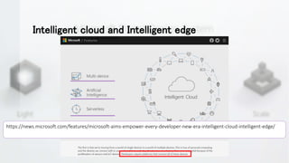 Intelligent cloud with Microsoft Graph. | PPT