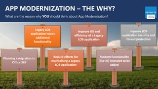 App modernization-What you need to know before planning a migration to ...