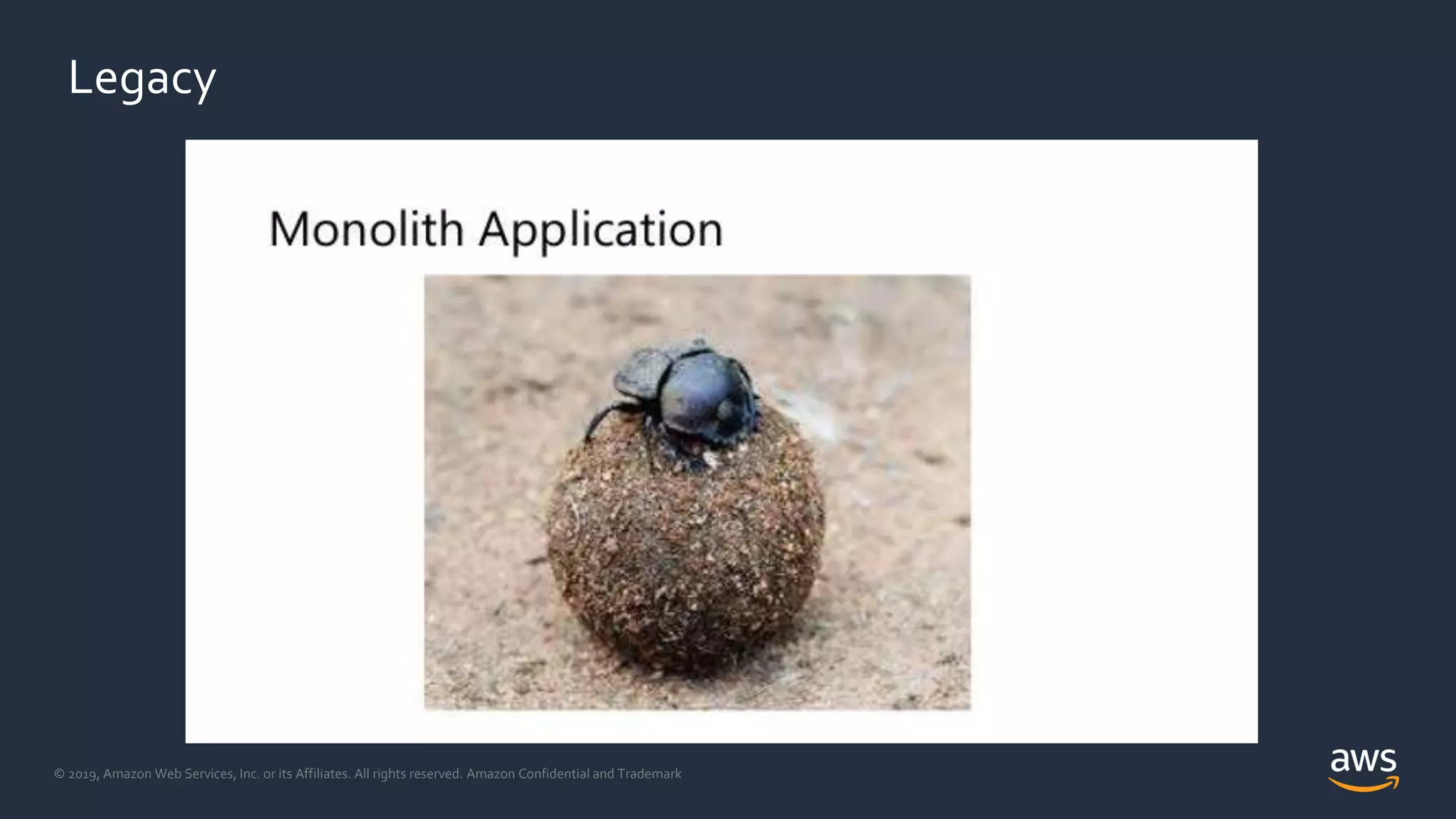 Application Modernization using the Strangler Pattern | PPT Application Modernization using the Strangler Pattern | PPT