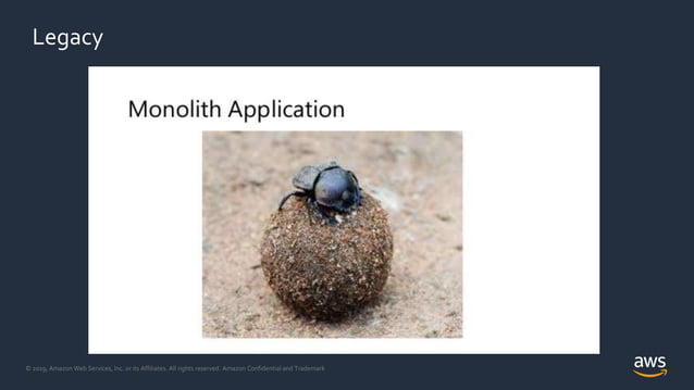 Application Modernization using the Strangler Pattern | PPT Application Modernization using the Strangler Pattern | PPT