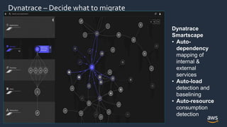 Application Modernization using the Strangler Pattern | PPTX | Cloud Computing | Internet