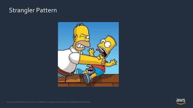 Application Modernization using the Strangler Pattern | PPT Application Modernization using the Strangler Pattern | PPT