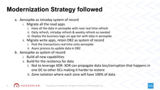 App Modernization with Aerospike as an Intraday System of Record_Venkat Thamminana.pdf