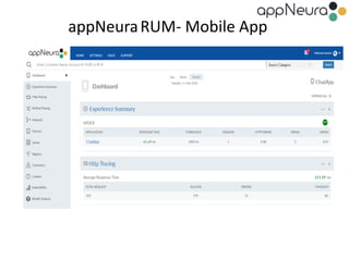 appNeura - DEM User Digital Experience | PPT