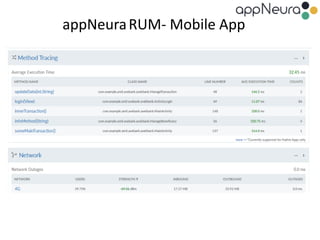 appNeura - DEM User Digital Experience | PPT