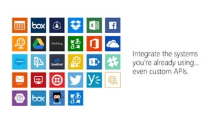Powerapps & Flow | PPT