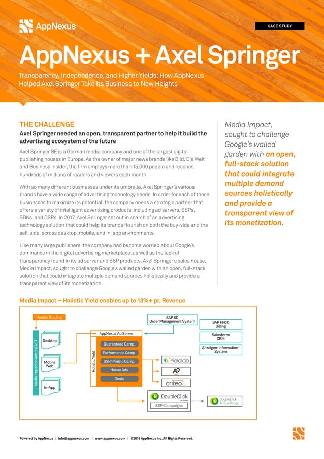 AppNexus + Axel Springer Case Study | PDF