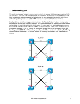 LiveAction Spanning Tree Protocol (STP) Application Note | PDF