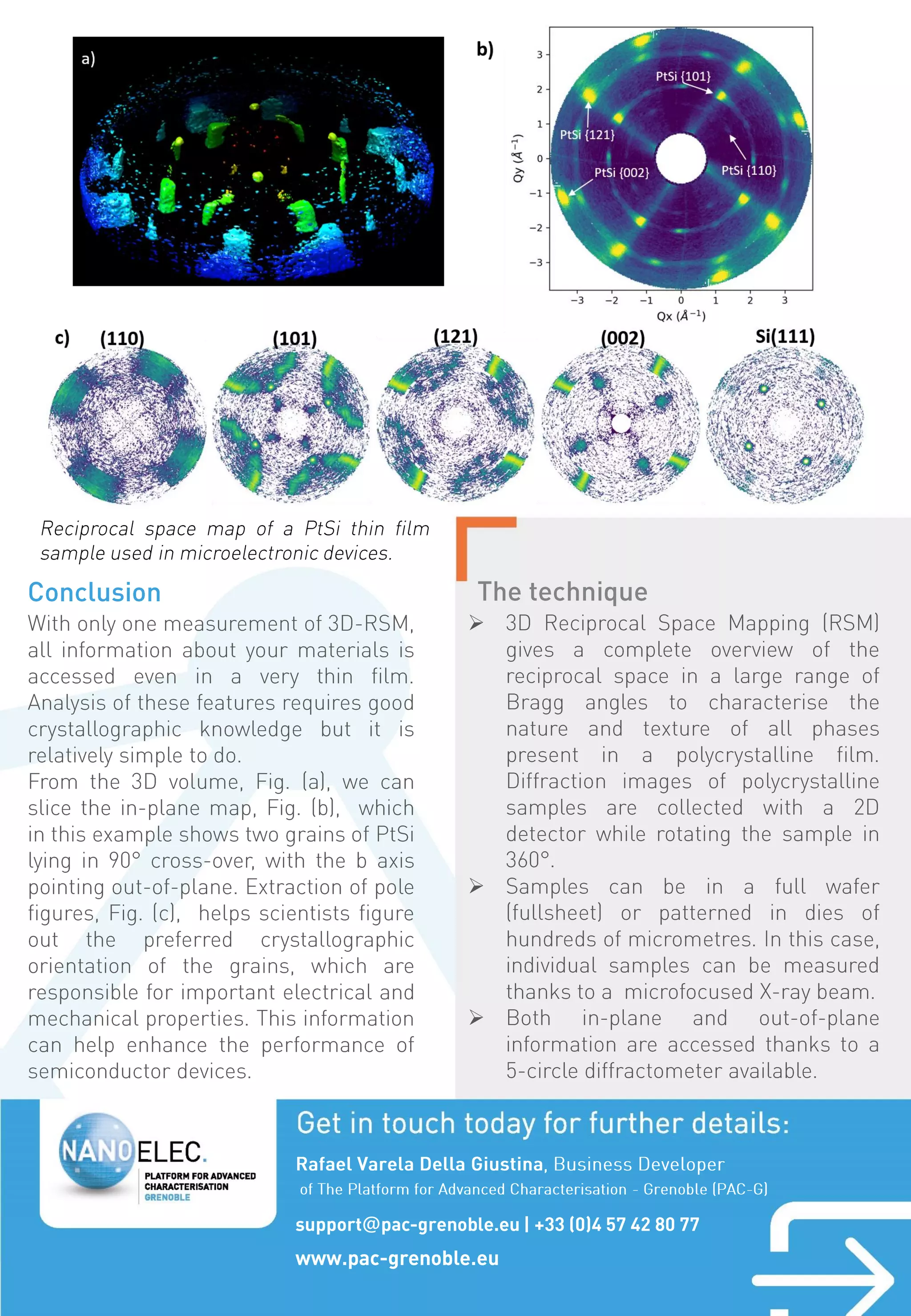 Characterisation of salicides for microelectronics | PDF
