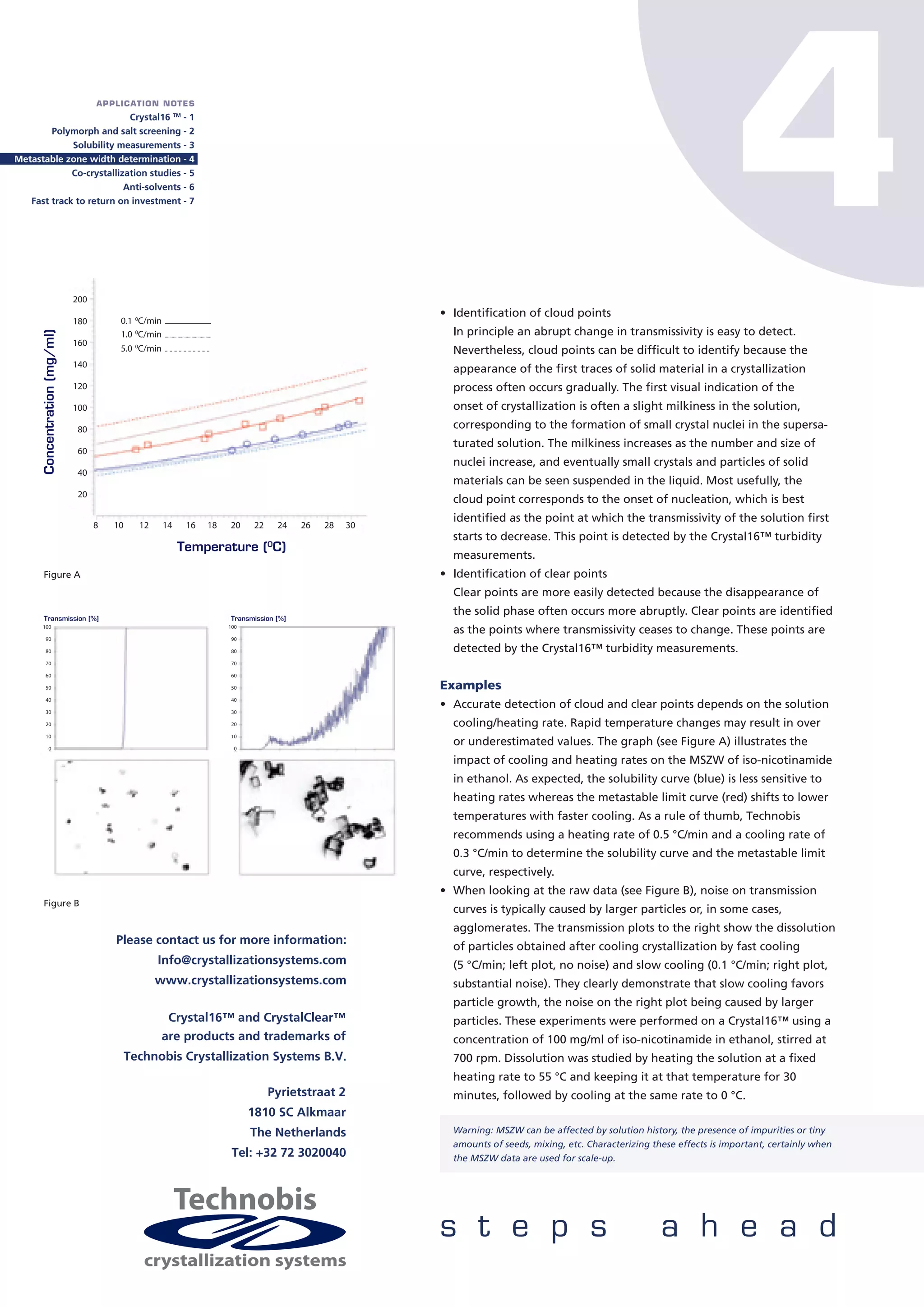 Application Note: Crystal16 and Metastable Zone Width Determination | PDF