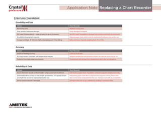 Reference Recorder vs. Chart Recorder | PPT
