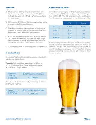Note: snelle en nauwkeurige ethanol meting voor bierbrouwerijen met de ...