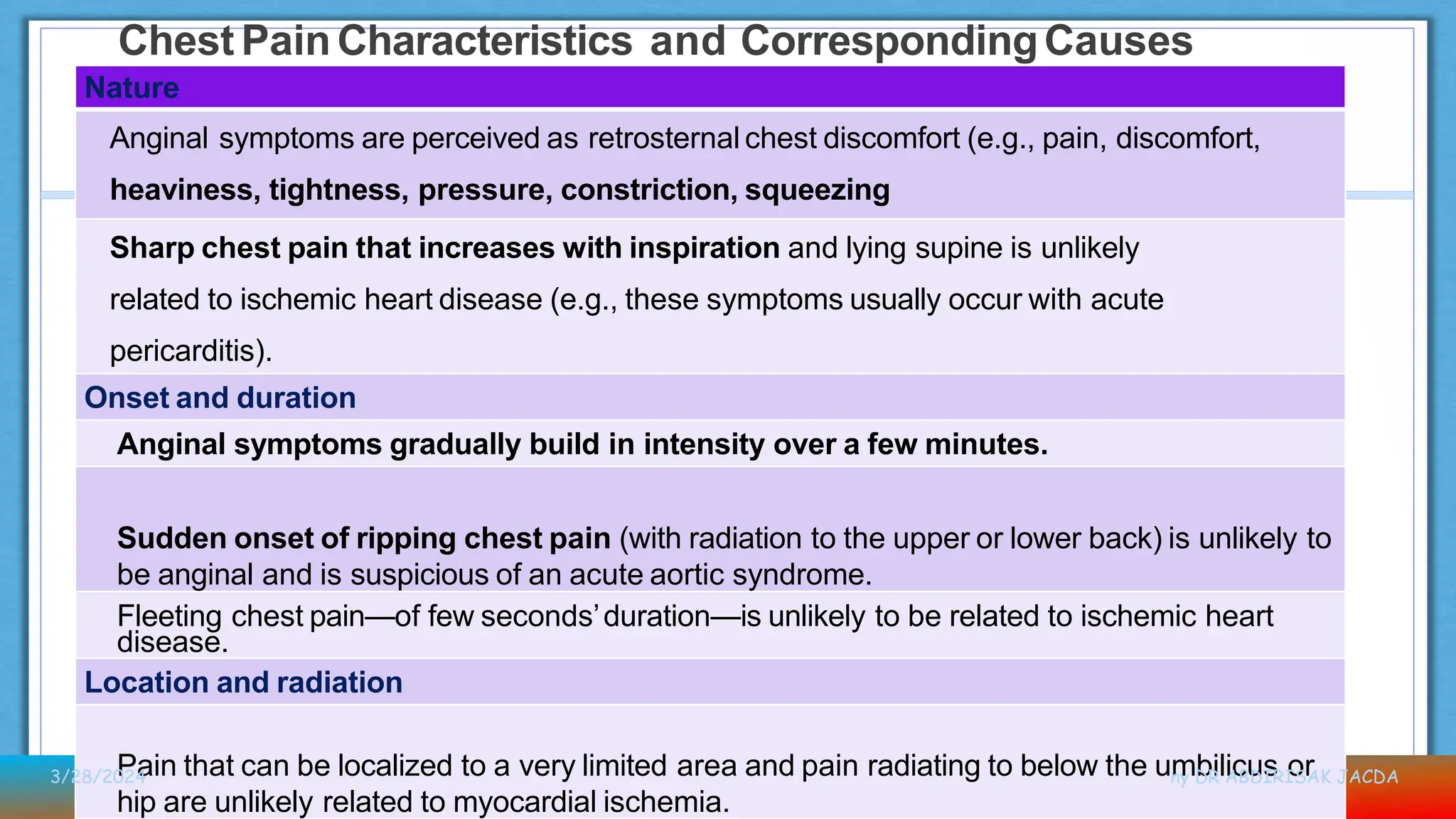 appoach to non traumatic chest pain.pptx