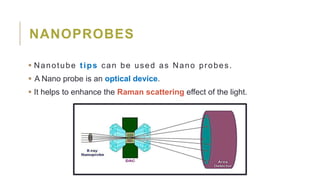 APPLICATION OF CARBON NANOTUBES | PPTX | Chemistry | Science