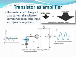 Transistors and Applications | PPTX