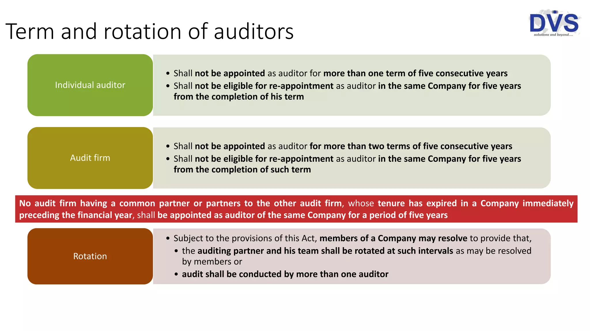 Appointment and qualification of auditors | PPTX