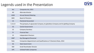 Appointment and qualification of directors | PPTX