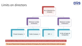 Appointment and qualification of directors | PPTX
