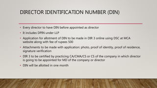 Appointment and qualification of directors | PPTX