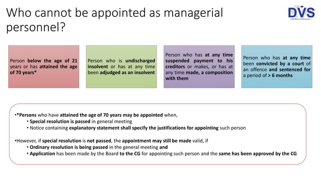 Appointment and qualification of managerial personnel or key managerial ...