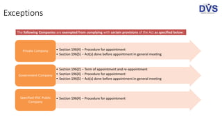 Appointment and qualification of managerial personnel or key managerial ...