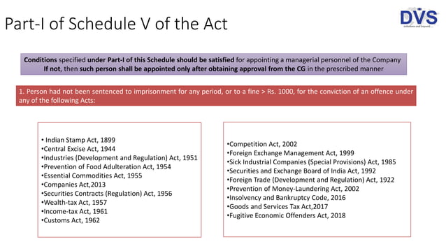 Appointment and qualification of managerial personnel or key managerial ...