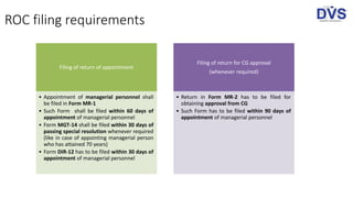 Appointment and qualification of managerial personnel or key managerial ...