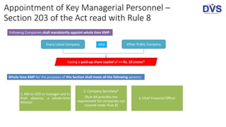 Appointment and qualification of managerial personnel or key managerial ...