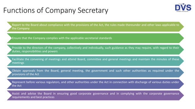 Appointment and qualification of managerial personnel or key managerial ...