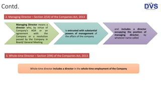 Appointment and qualification of managerial personnel or key managerial ...