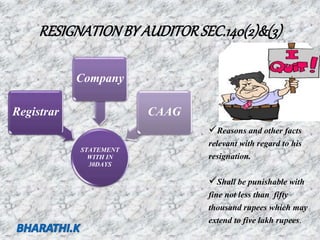 Appointment and removal of auditor | PPTX