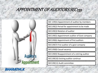 Appointment and removal of auditor | PPTX