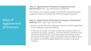 Appointment of Director | PPTX | Business | Business and Finance