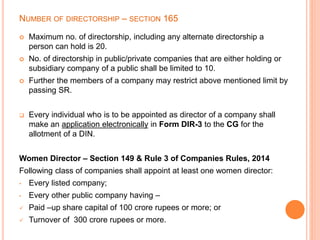 Appointment of directors ca,2013 | PPTX