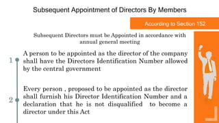 Appointment of directors | PPTX