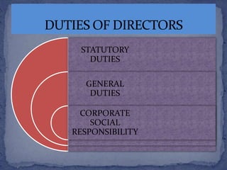 Appointment of directors powers, duties and liabilities | PPTX