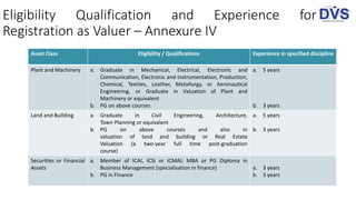 Appointment of Registered Valuer under the Companies Act, 2013 | PPTX