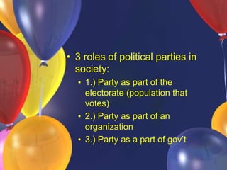 AP Political Parties | PPT