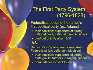 AP Political Parties | PPT