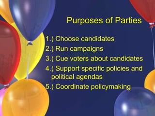 AP Political Parties | PPT