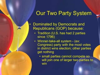 AP Political Parties | PPT