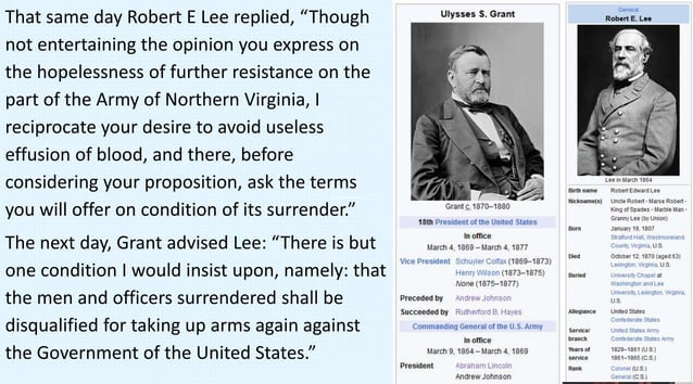 Robert E Lee Surrendering to Grant at Appomattox, Ending the American ...